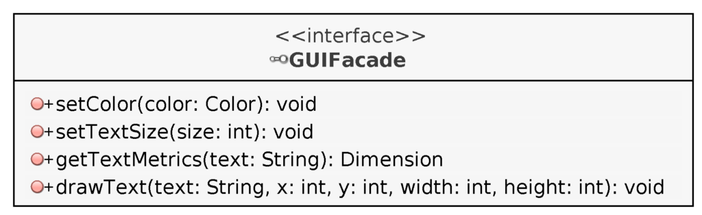 Design Patterns and Video Games